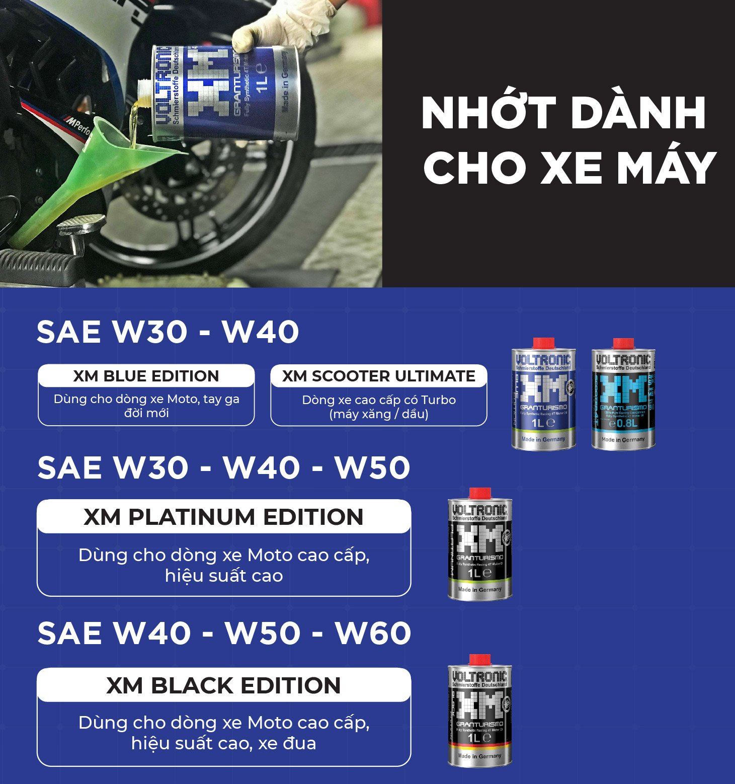 Nguồn gốc nhớt Voltronic ở đâu? Có tốt không?