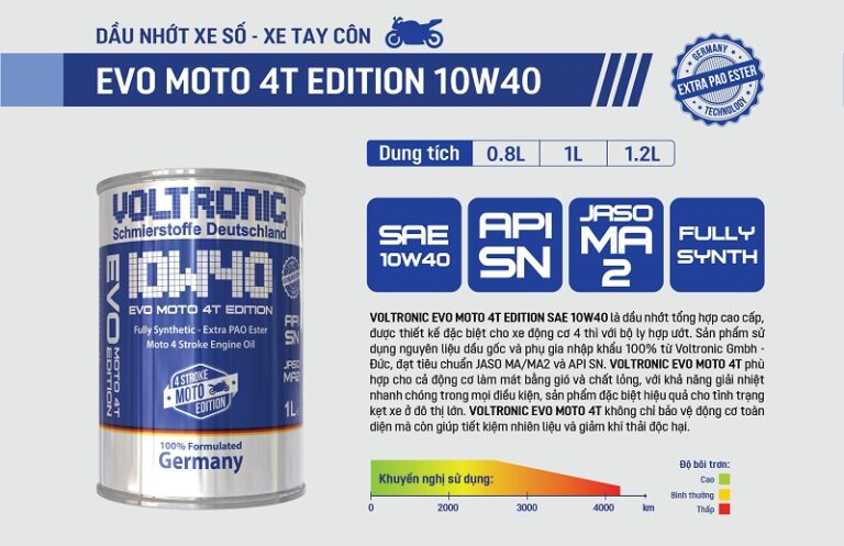 Hướng dẫn chọn nhớt Voltronic EVO Edition phù hợp cho xe của bạn
