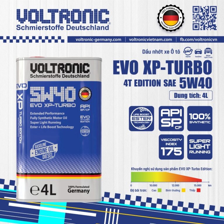 Voltronic Việt Nam